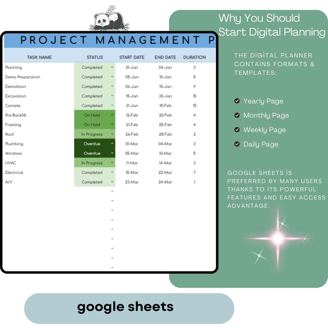 Project Management Process Template | Google Sheets | Editable ...
