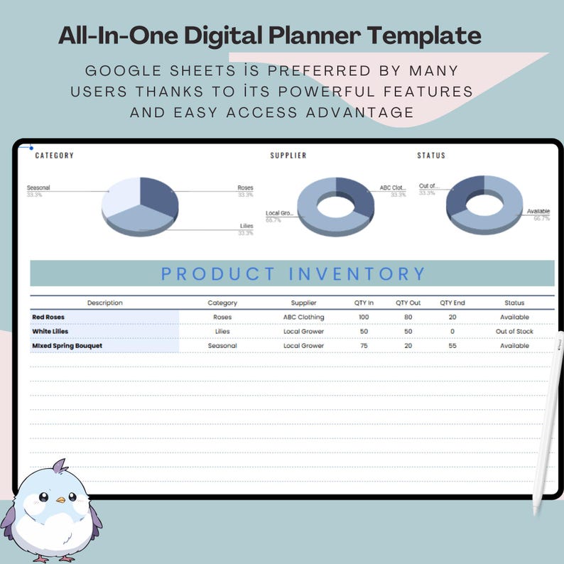 Product Inventory Template, Google Sheets Tracker, Stock Management ...