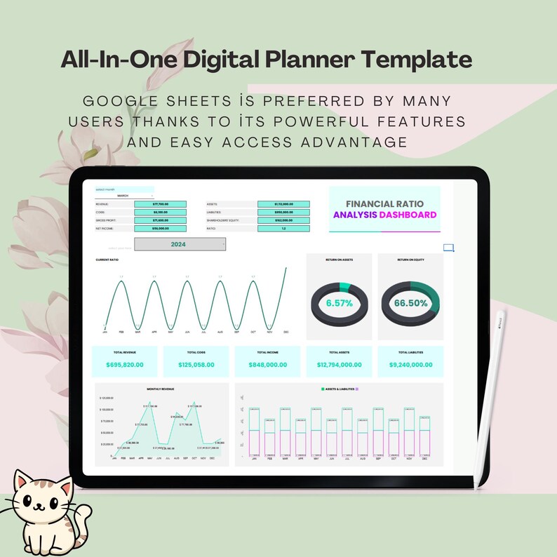 Financial Ratio Analysis Dashboard Template, Editable Google Sheets for ...