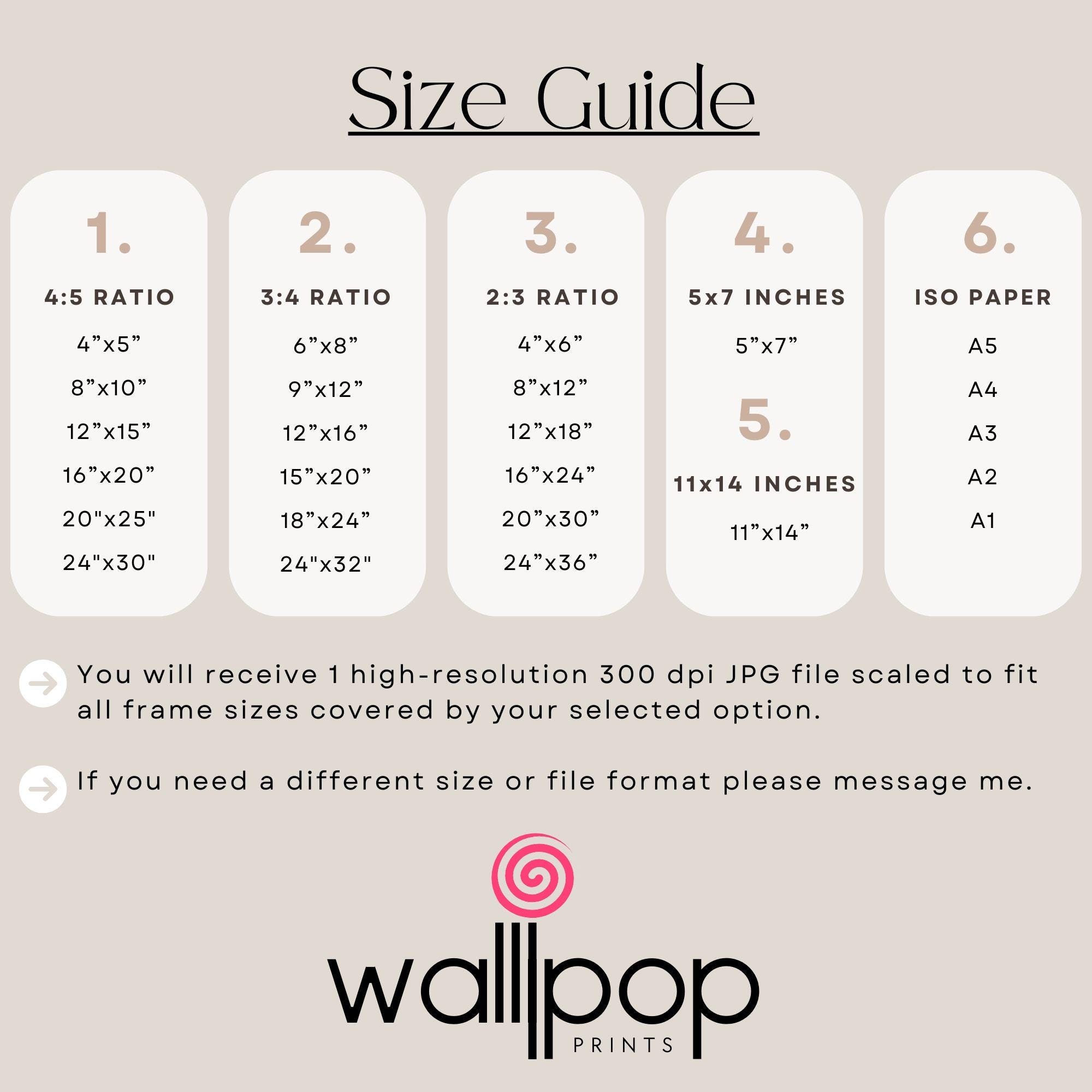 Personalized Baby Birth Map, Custom Where We First Met Print, Birth ...