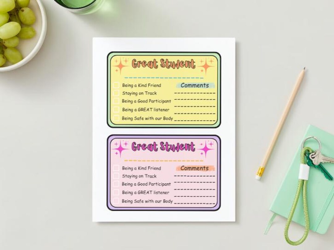 Great Student Write Up - Etsy