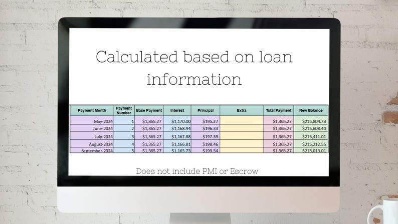 Mortgage Payoff Calculator | Google Sheets Template | Early Loan ...