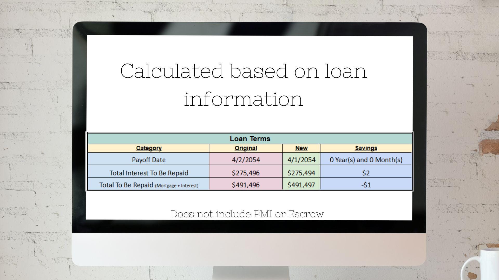 Mortgage Payoff Calculator | Google Sheets Template | Early Loan ...