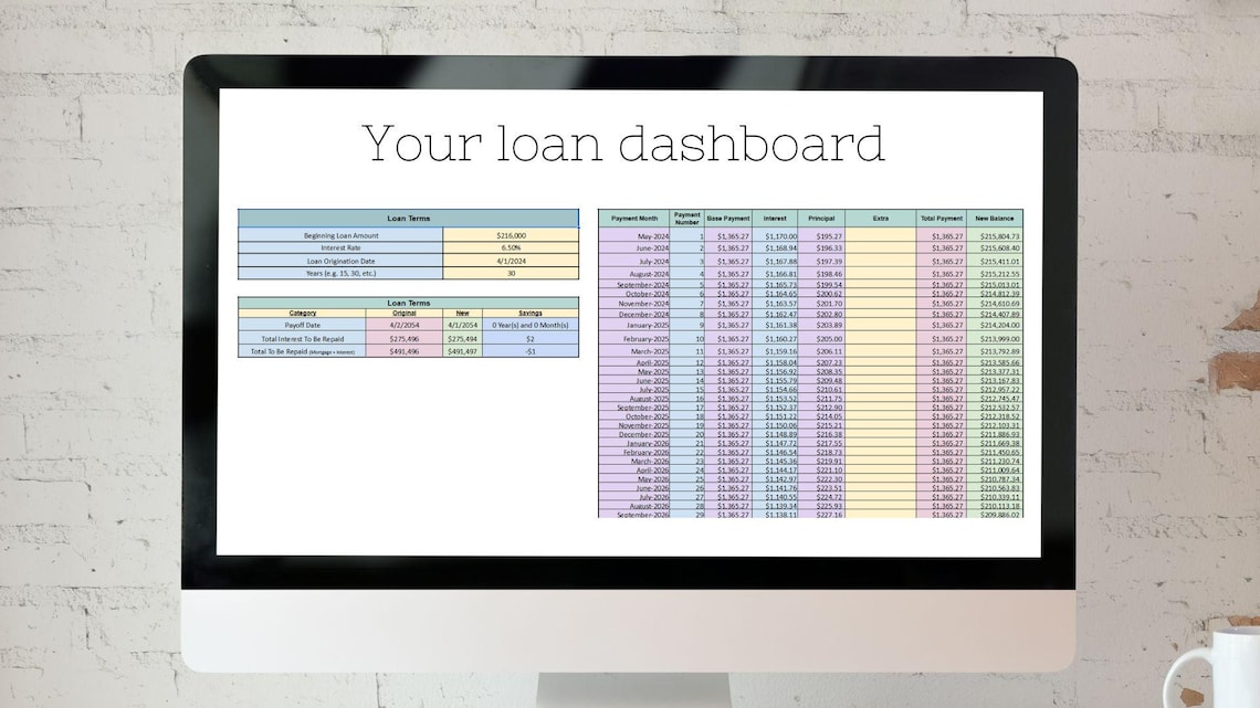 Mortgage Payoff Calculator | Google Sheets Template | Early Loan ...