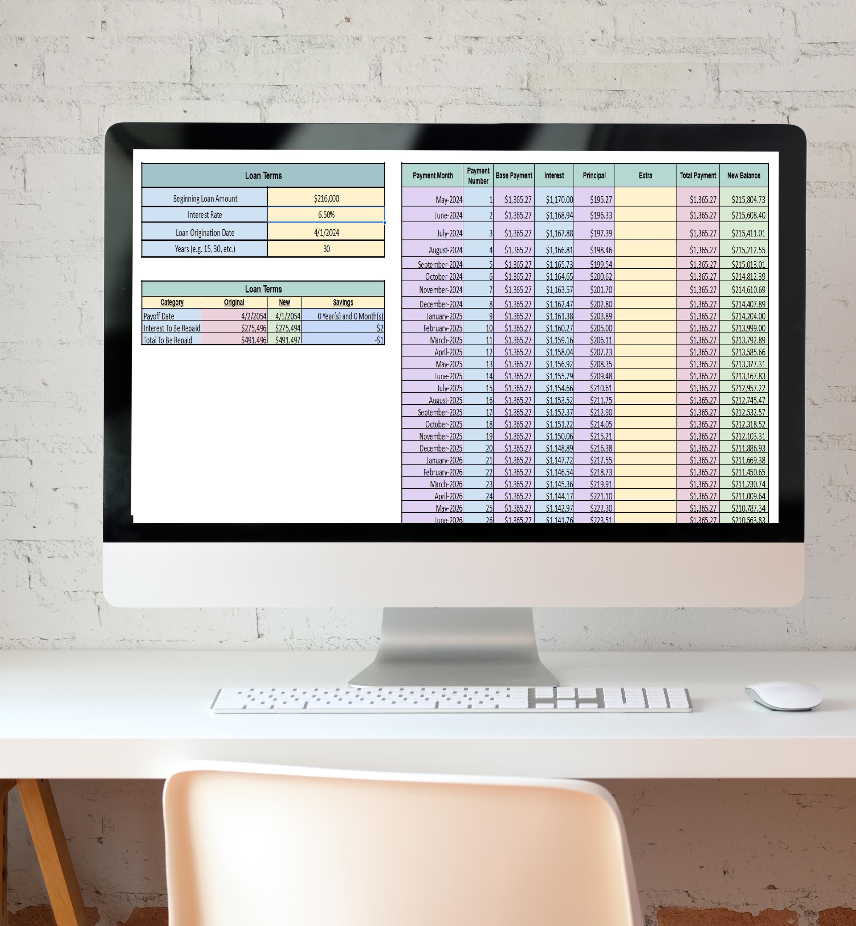 Mortgage Payoff Calculator | Google Sheets Template | Early Loan ...