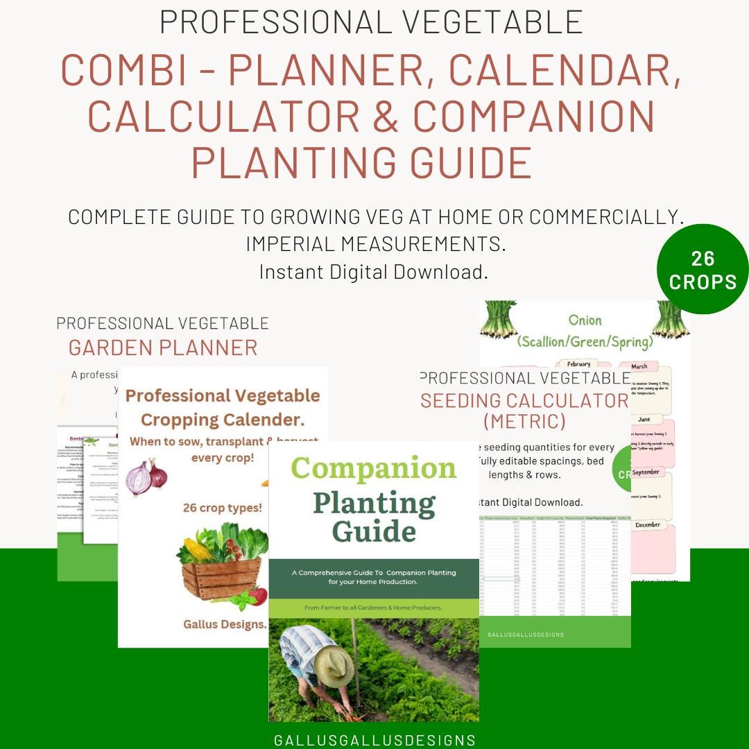 Garden Planner Collection Gardening Planner Printable Planner Grow ...