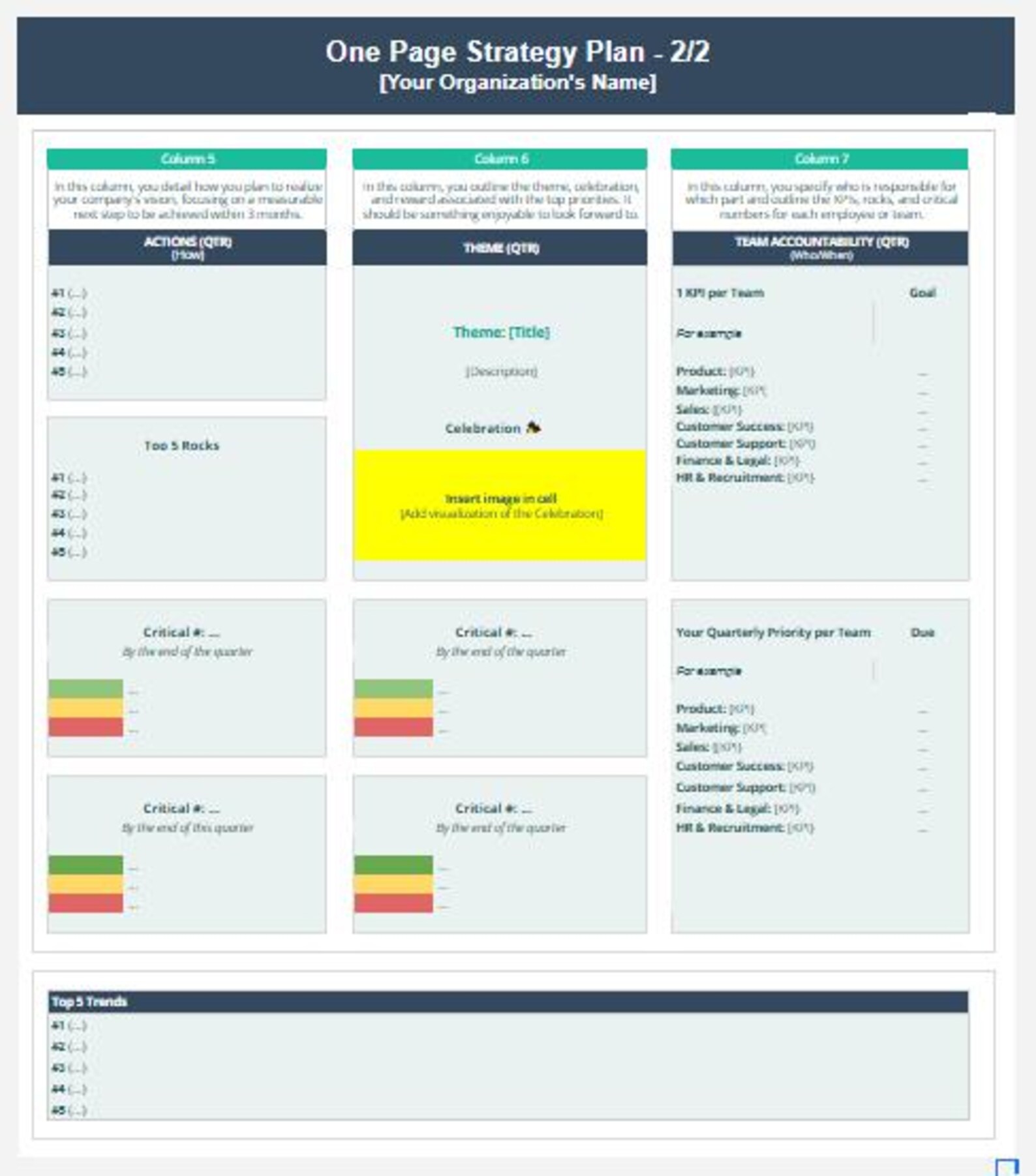 One-page-strategy-plan (OPSP) Template in Google Sheets - Including ...