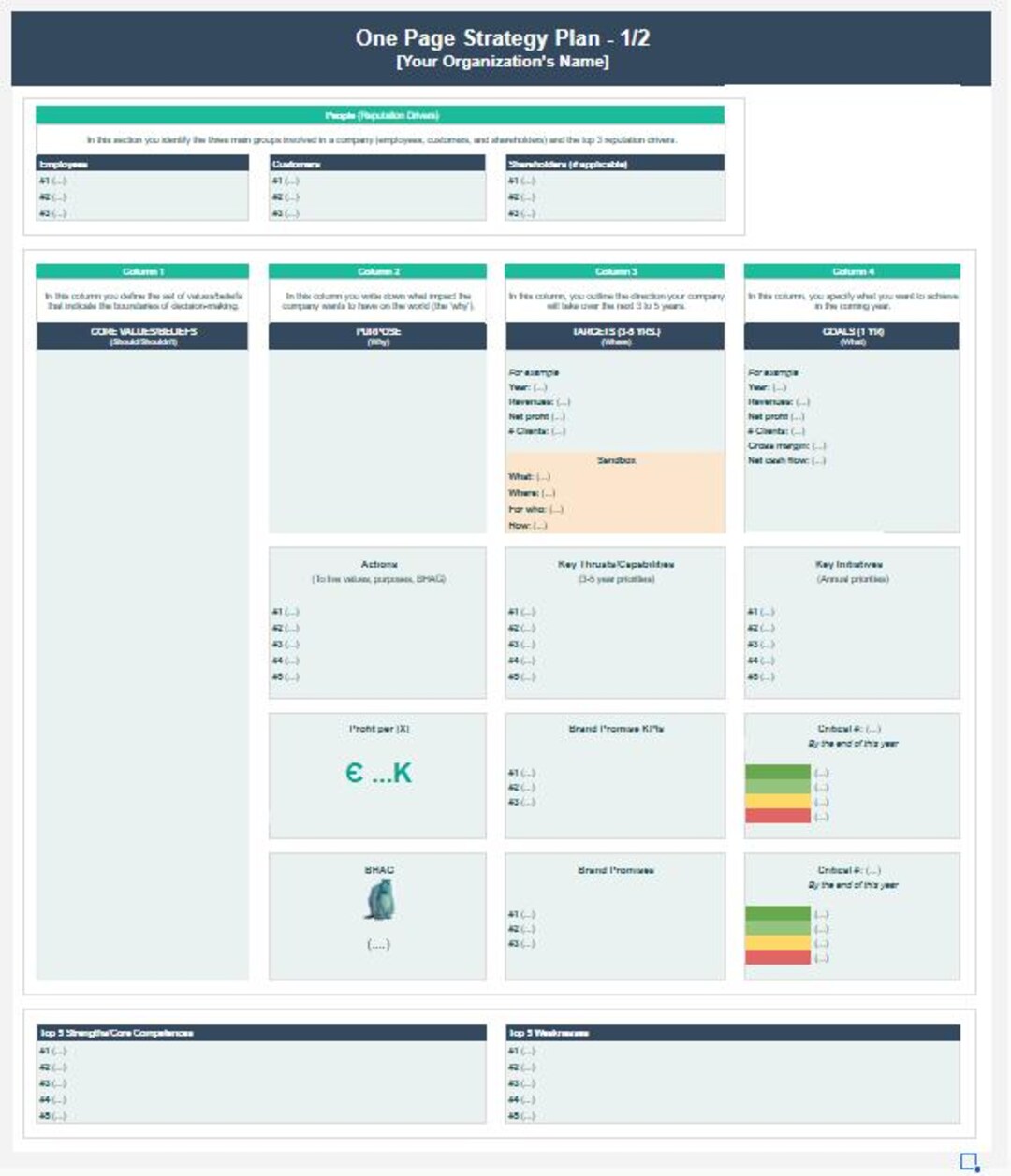 One-page-strategy-plan (OPSP) Template in Google Sheets - Including ...