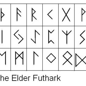 Elder Futhark Divination Runes - Handmade Wooden Coins - Etsy