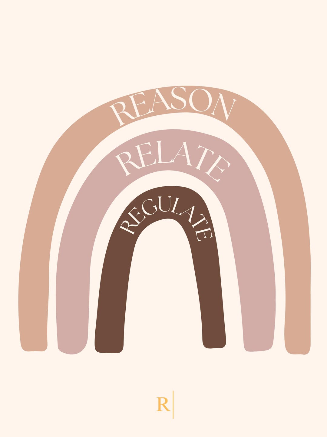 Regulate, Relate, Reason Digital Art - Etsy