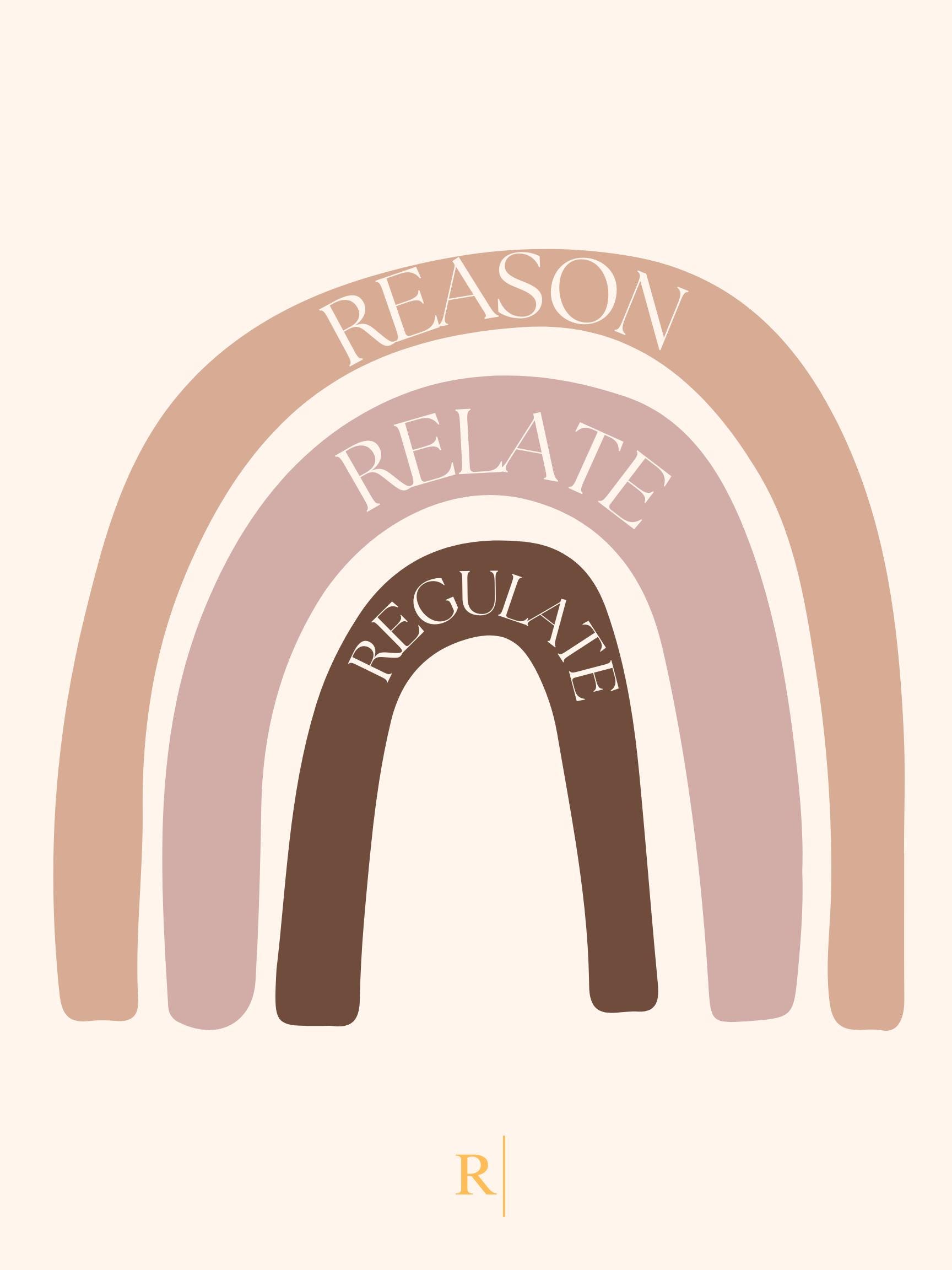 Regulate, Relate, Reason Digital Art - Etsy