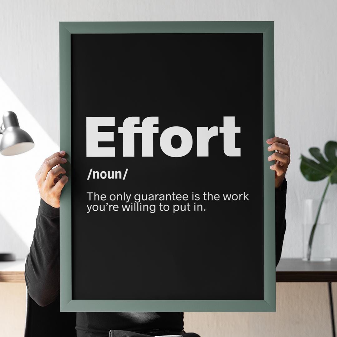 Effort Motivational Wall Art, Modern, Fitness and Mindset Posters ...