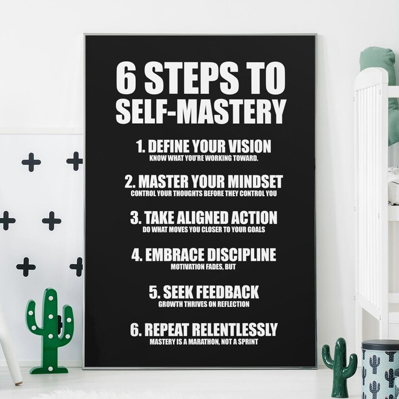 Self-mastery Motivational Wall Art, Modern, Fitness and Mindset Posters ...