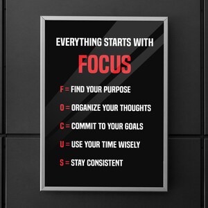 FOCUS Motivational Wall Art, Modern, Fitness and Mindset Posters ...