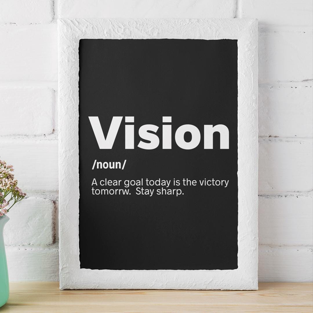 Determination Motivational Wall Art Print Posters, Inspiring Quotes ...