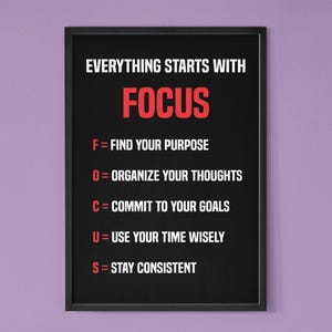 FOCUS Motivational Wall Art, Modern, Fitness and Mindset Posters ...
