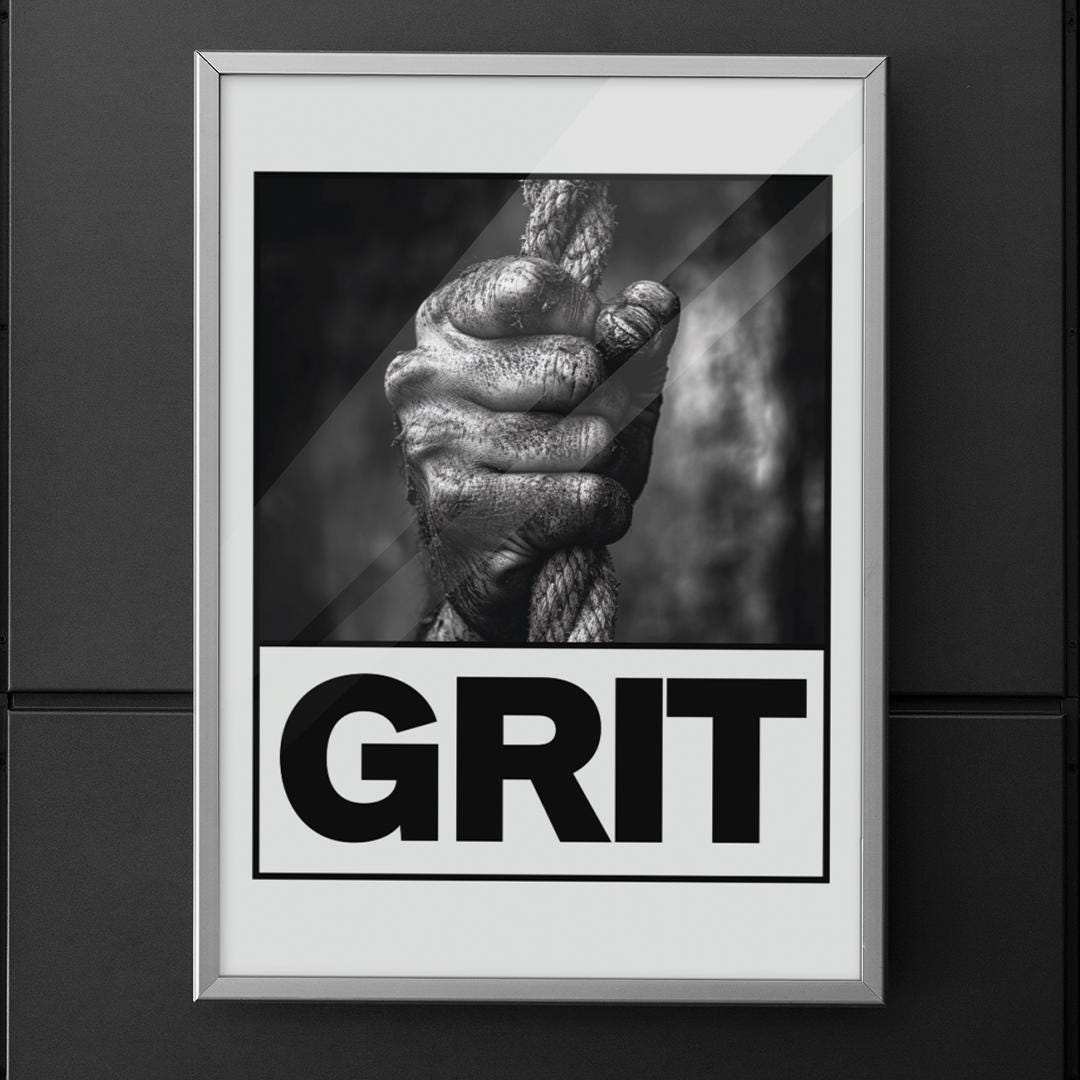 Grit Motivational Wall Art, Modern Posters, Fitness and Mindset Decor ...