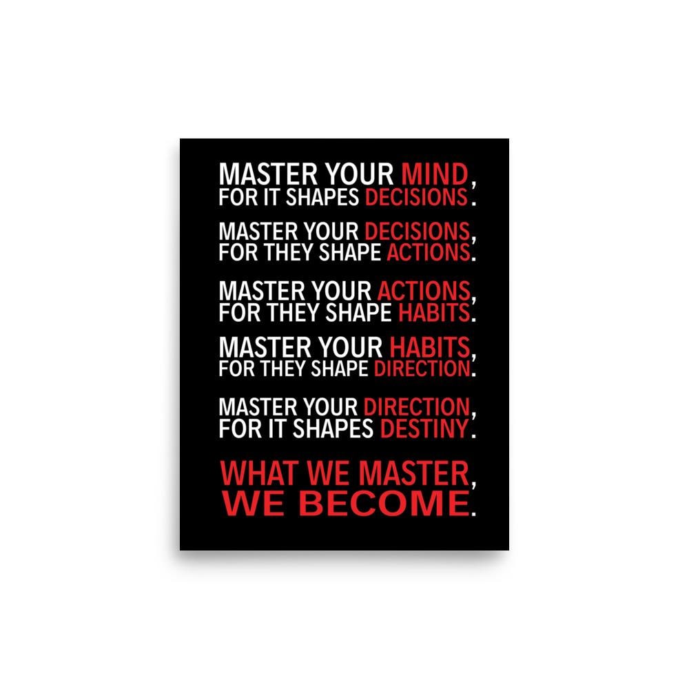 Master Your Mind Motivational Wall Art, Modern, Fitness and Mindset ...