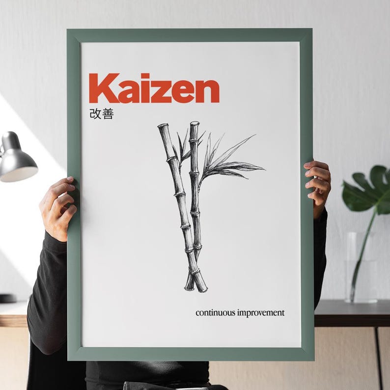 Kaizen Minimalist Motivational Wall Art, Japanese Posters, Modern Black ...