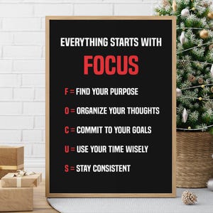 FOCUS Motivational Wall Art, Modern, Fitness and Mindset Posters ...