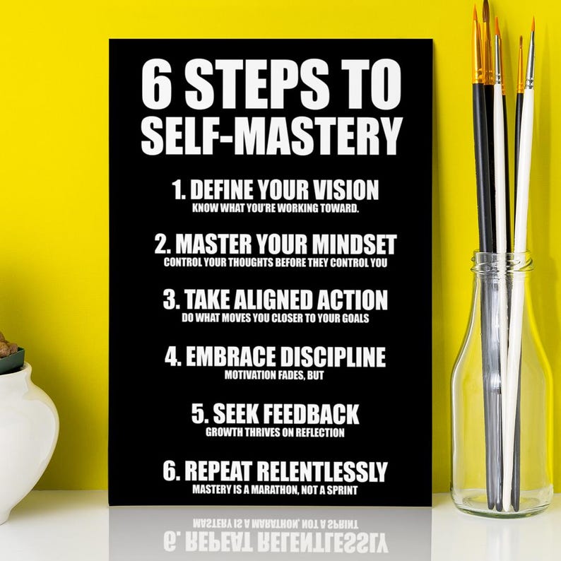 Self-mastery Motivational Wall Art, Modern, Fitness and Mindset Posters ...