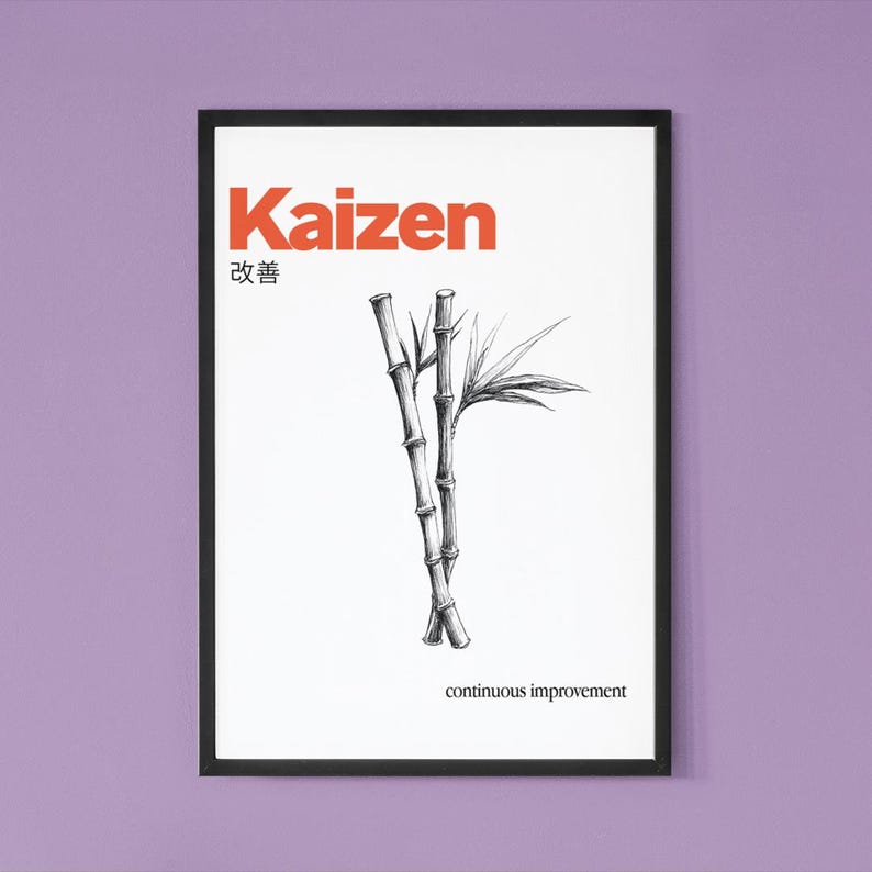 Kaizen Minimalist Motivational Wall Art, Japanese Posters, Modern Black ...