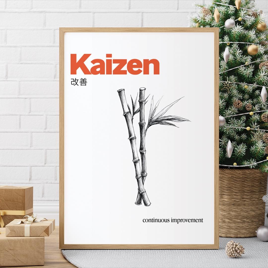 Kaizen Minimalist Motivational Wall Art, Japanese Posters, Modern Black and White Prints ...