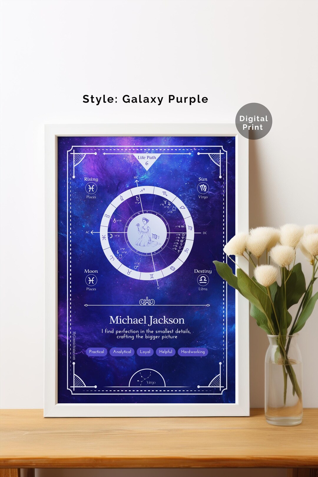 Personalized Custom Astrology Birth Chart Print | Custom Natal Chart ...