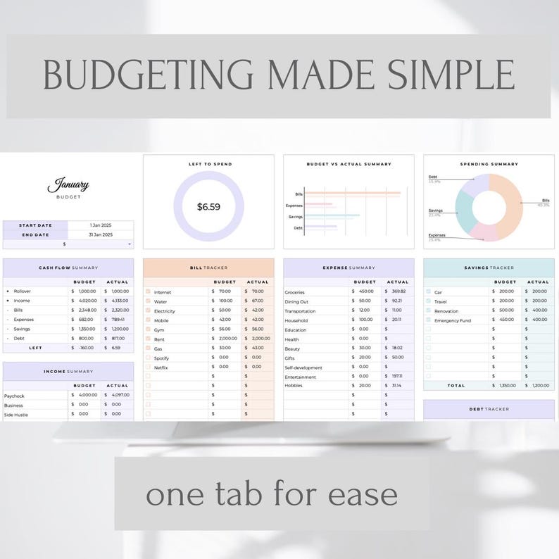 Budget Planner: Weekly, Bi-weekly, Monthly Google Sheet Digital ...
