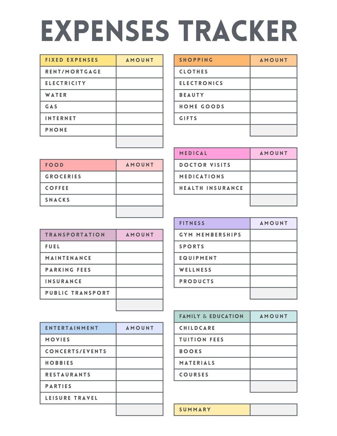 Planner Checklist Tracker Journal Digital Download - Etsy