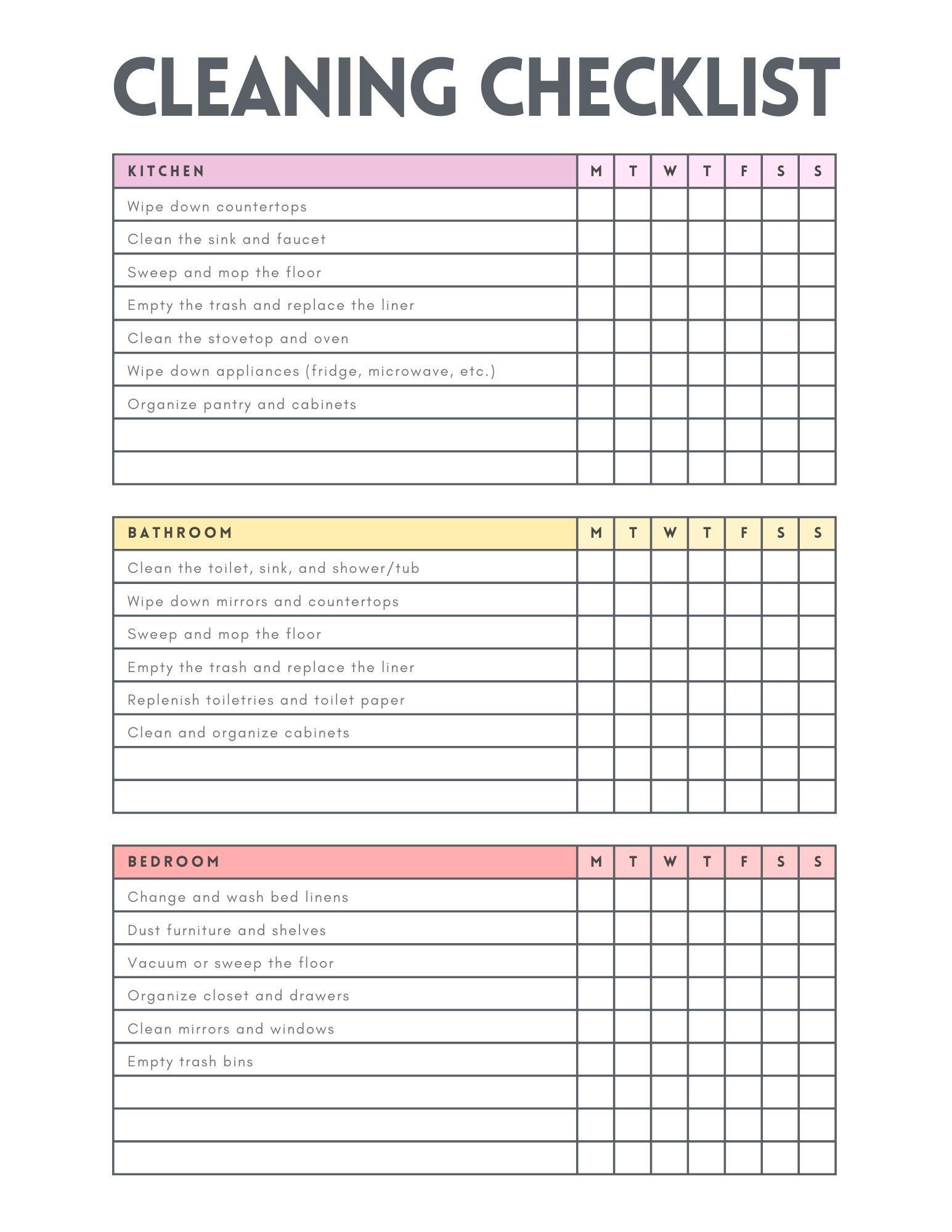 Planner Checklist Tracker Journal Digital Download - Etsy
