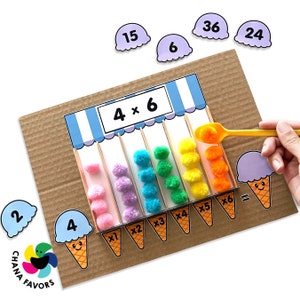 Ice Cream Sundae Math - Printable PDF - Download Only -multiplication ...