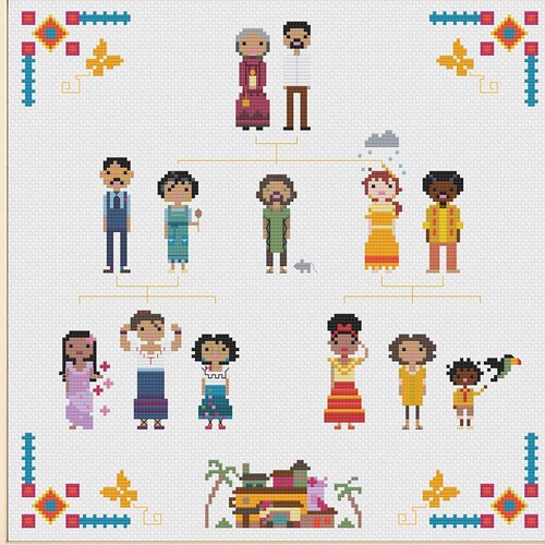 La Familia Madrigal Encanto Inspired Family Tree Cross Stitch - Etsy ...