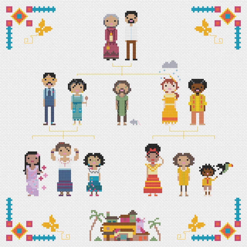 La Familia Madrigal Encanto Inspired Family Tree Cross Stitch | Etsy