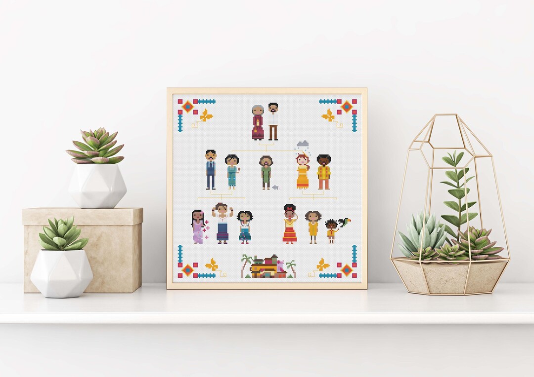 La Familia Madrigal Encanto Inspired Family Tree Cross Stitch Pattern ...
