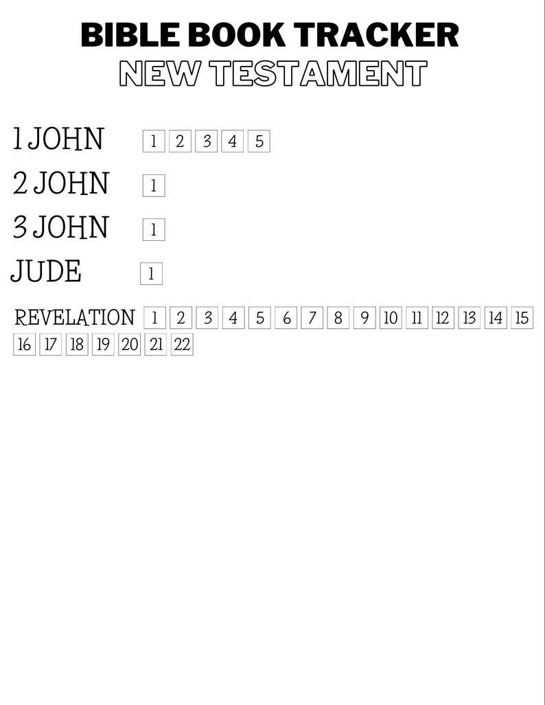 Bible Book Tracker: New Testament - Etsy