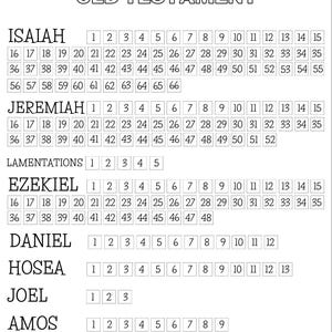 Bible Book Tracker: Old Testament - Etsy