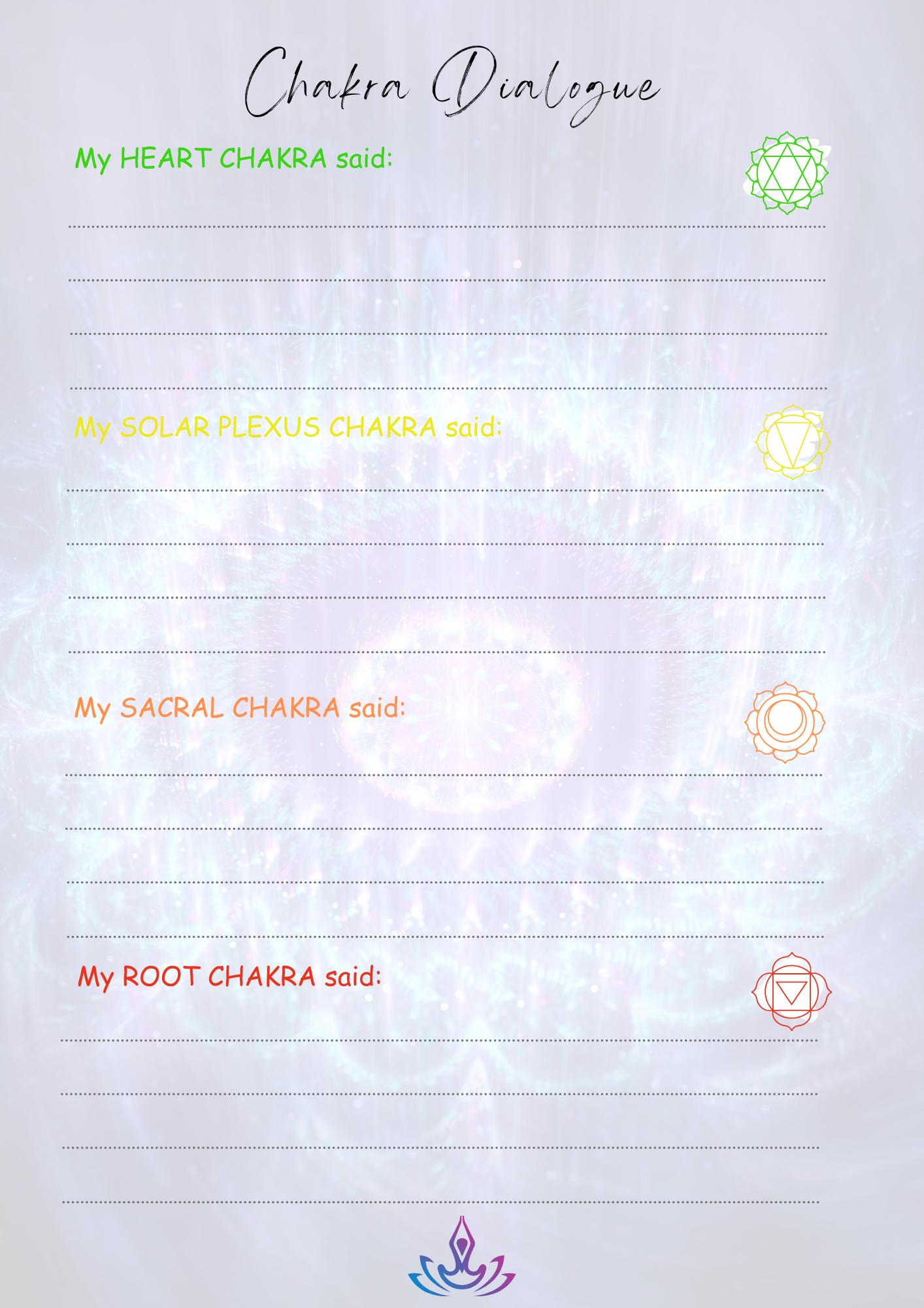 Chakra Workbook Template for Canva | Editable Healing Journal With MRR ...