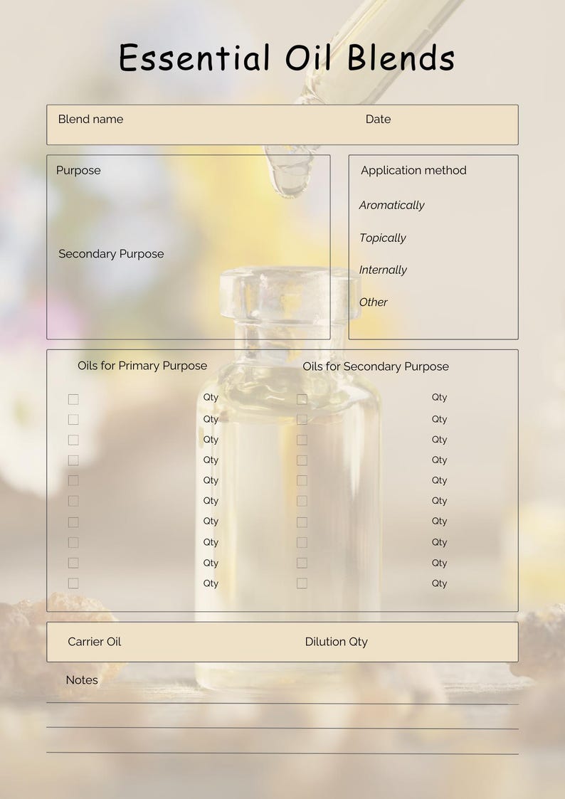 Herbs and Essential Oils Guide Template for Canva | Editable Healing ...