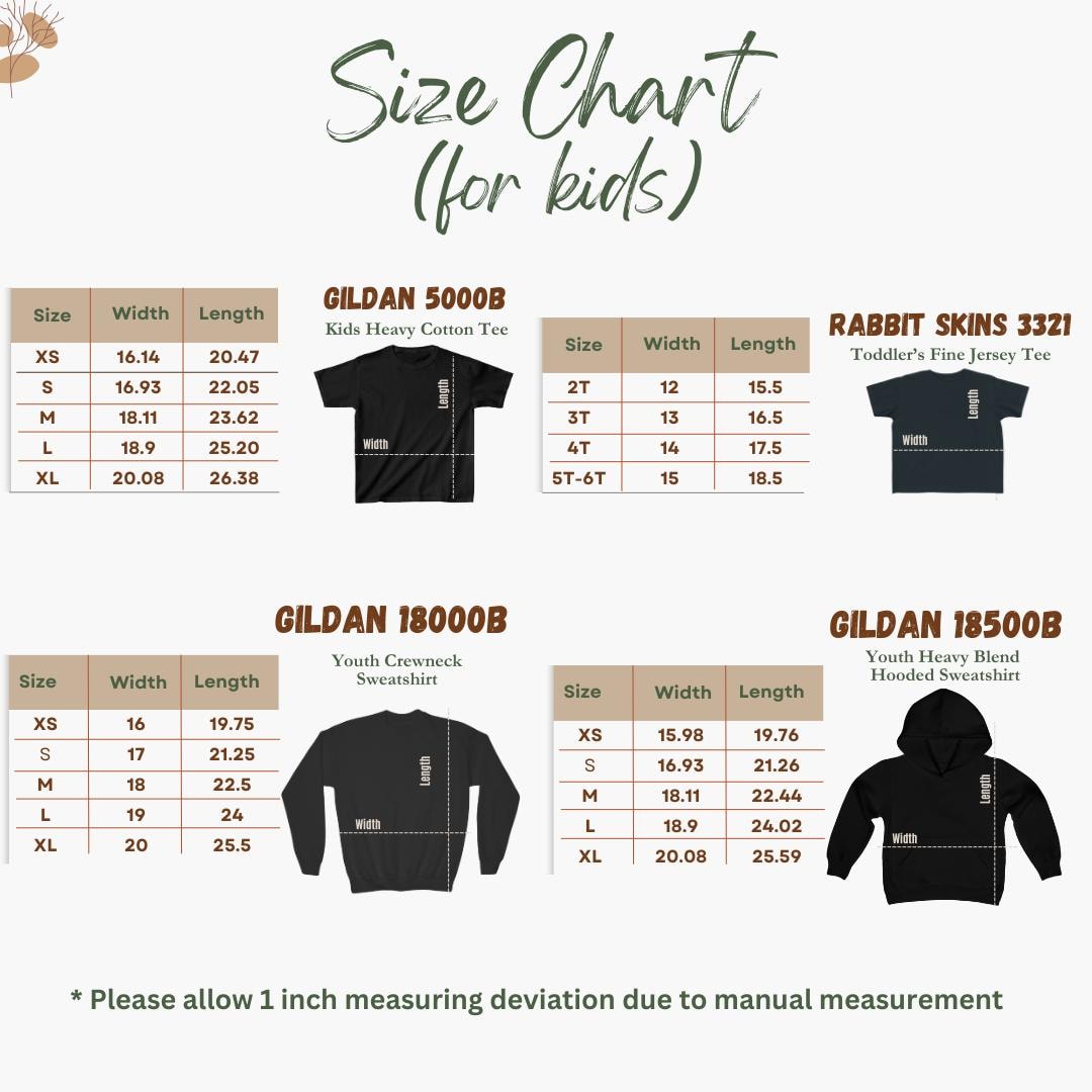 Lab Week Personalized Shirt, Lab Tech Shirt, Lab Week 2025 Shirt, Lab ...