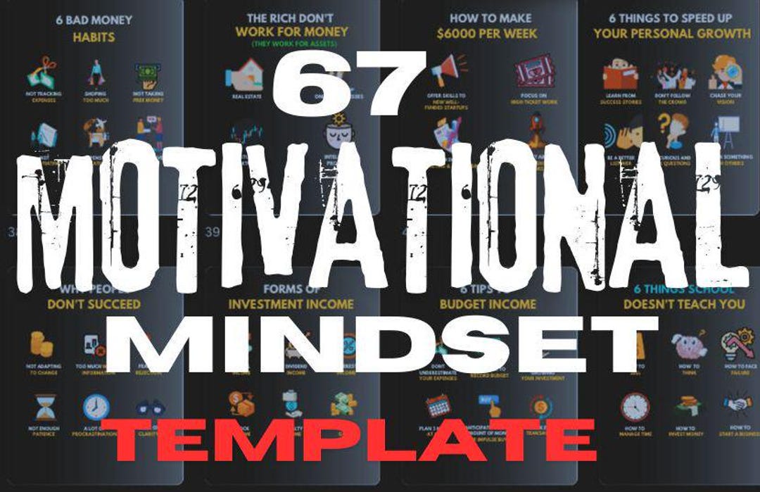 67 Motivational Mindset Templates - Etsy