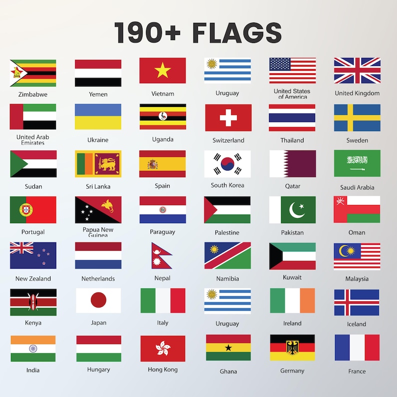 Printable Birthday Passport Invite, Passport Template, Destination ...