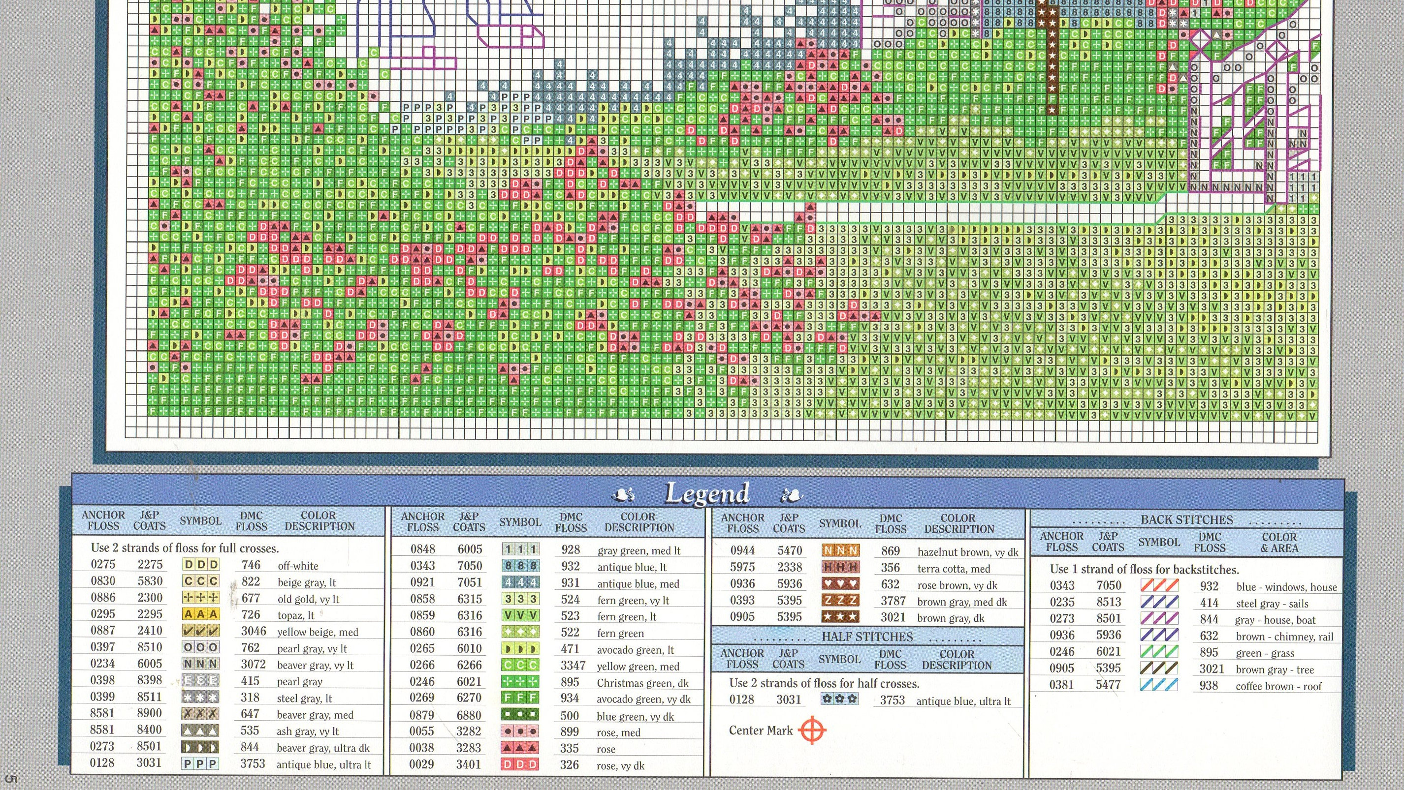 Gentle Breeze Seaside House Sailboats Flowering Shrubs Counted Cross ...