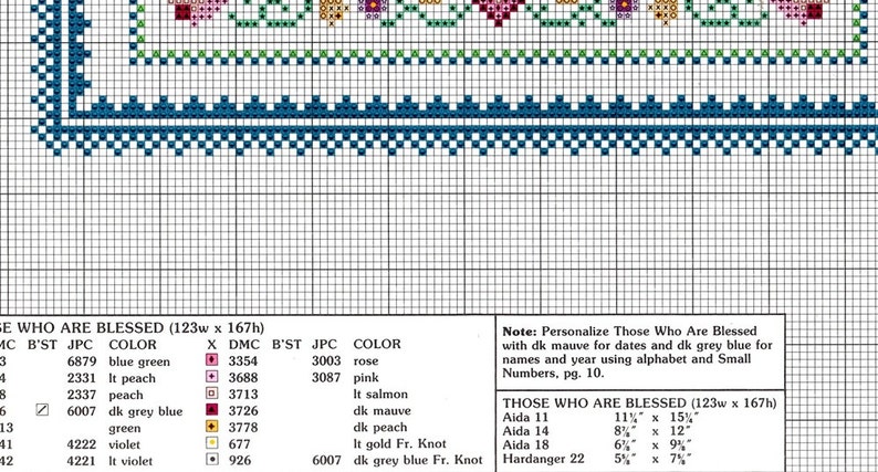 Happy Anniversary Personalized Samplers Names Dates Hearts | Etsy