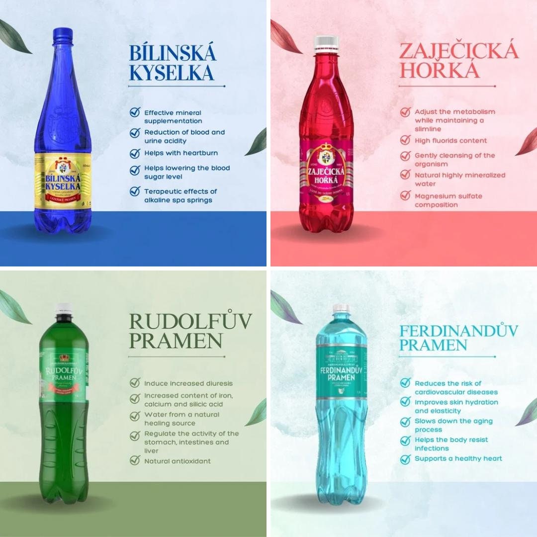 Healthy Mineral Water Pack. Dietary and Detox. From Old Spring in ...
