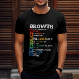 Growth Mindset – Motivational Quote Digital Download – Inspirational ...