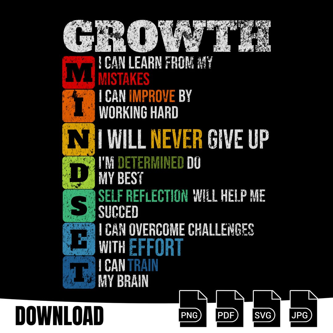 Growth Mindset – Motivational Quote Digital Download – Inspirational ...