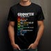 Growth Mindset – Motivational Quote Digital Download – Inspirational ...