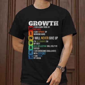 Growth Mindset – Motivational Quote Digital Download – Inspirational ...