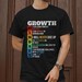 Growth Mindset – Motivational Quote Digital Download – Inspirational ...